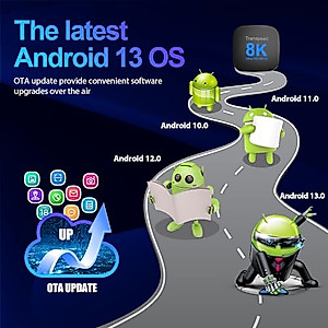 Android TV Box 13.0 2GB 16GB Support 8K 6K 2.4G 5.0G WiFi TV Box Android 2023 RK3528 Chipset with HDR10 BT5.0 USB 3.0 3D 100M Ethernet