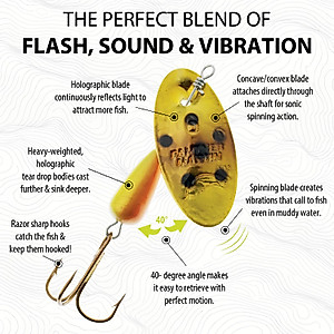 Panther Martin PMH_4_BTH Classic Holographic Spinners Fishing Lure - Brown Trout Holographic - 4 (1/8 oz)