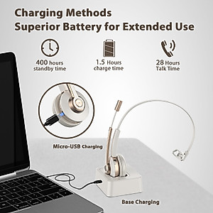 Wireless Headset with Microphone,Trucker Bluetooth headset V5.2 with AI Noise Canceling Mic&USB Dongle, Wireless Headphones with Charging Base and Mute Function for Computer/Phone/Office/Skype