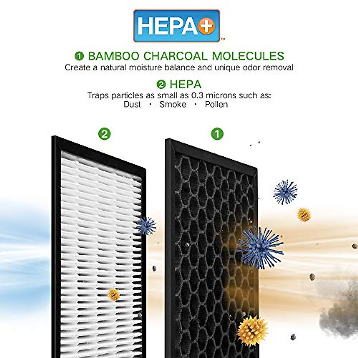 Hunter Air Purifier with Viro-Silver Pre-Filter and 2 in 1 HEPA Filter, Captures Allergens, Smoke, Odors, Mold, Dust, Germs, Pets, Mold, Smokers, Large and Medium Room Air Purifier (Medium)