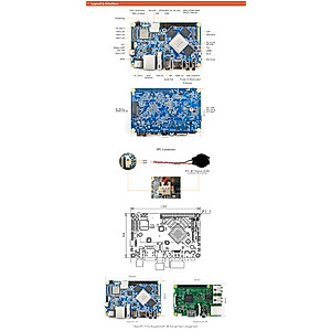 NanoPC-T4 RK3399 ARM Dual-Display Mini PC LPDDR3 RAM 4GB Gbps Ethernet,Support Android 8.1 and Lubuntu 16.04 for AI Project, Bundle with 7inch eDP LCD Touch Display