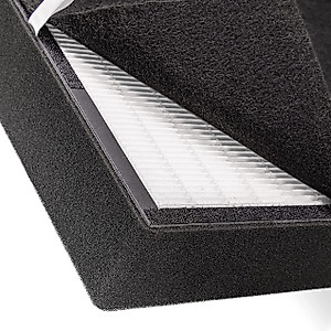 Fette Filter - FF50 True HEPA H13 Air Purifier Filter Compatible with Alen Breathesmart FIT50 Air Purifer - Pack of 1 Part #FF50 for Alen BreatheSmart Filter