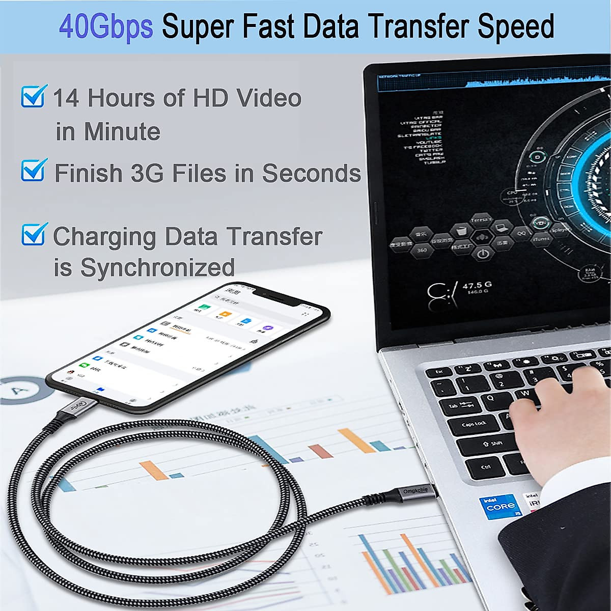 USB4 for Thunderbolt 4 Cable 4ft, USB C Cable with Super-Fast 40Gbps Data Transfer and 100W Fast Charging,8K@30Hz 5K@60Hz or Dual 4K Video,Compatible with Type C MacBook,iMac,SSD,Docking and Hub