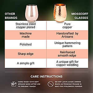 Copper wine glasses set of 4 – 17oz gleaming 100% solid hammered copper stemless wine cups – Valent for men and women – great copper tumblers for red or white wine and Moscow mules.