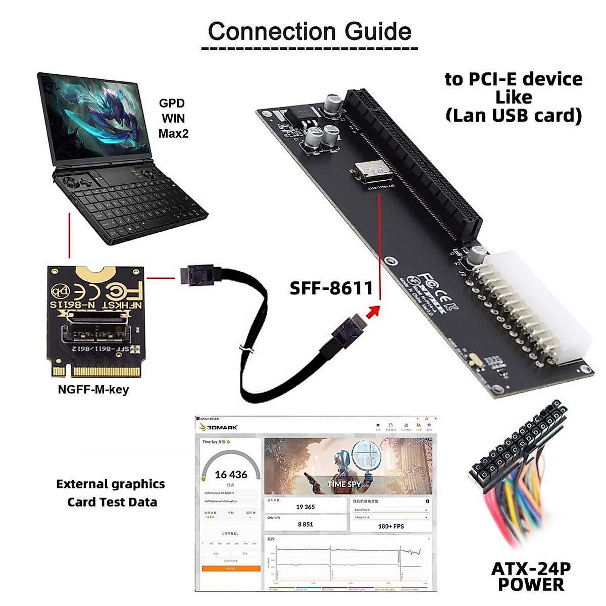 xiwai Oculink SFF-8611 Data Cable, PCI-E 3.0 Card - PCI Express M.2 M-Key to SFF-8612 Host Adapter for GPD Win Max2 External Graphics Card & SSD