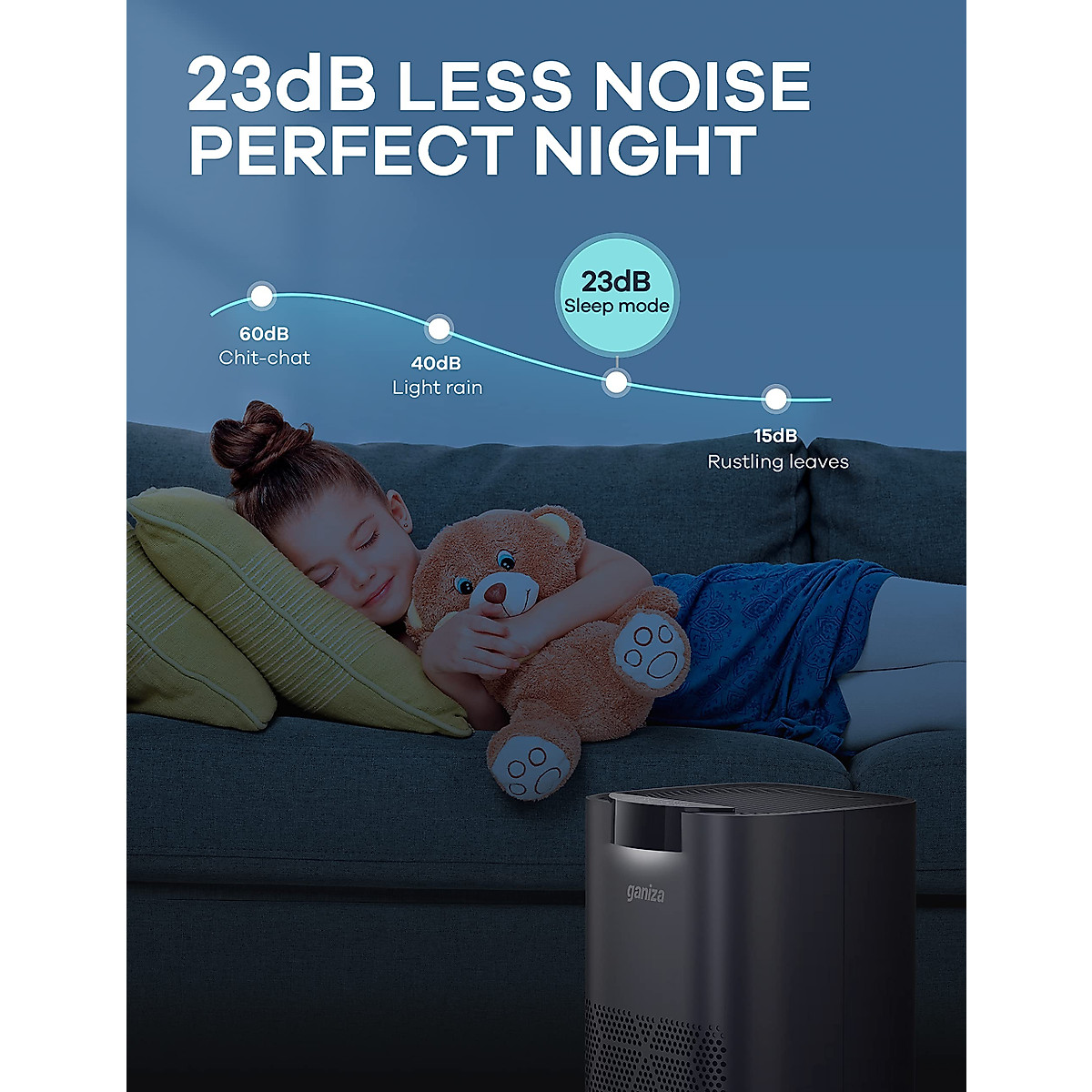 Ganiza G200 Air Purifiers and Pet A11ergy Filter Bundle, 1298ft² Coverage, H13 True HEPA Filter Remove Pet Hair Dander Pollen Smoke Dust Mold