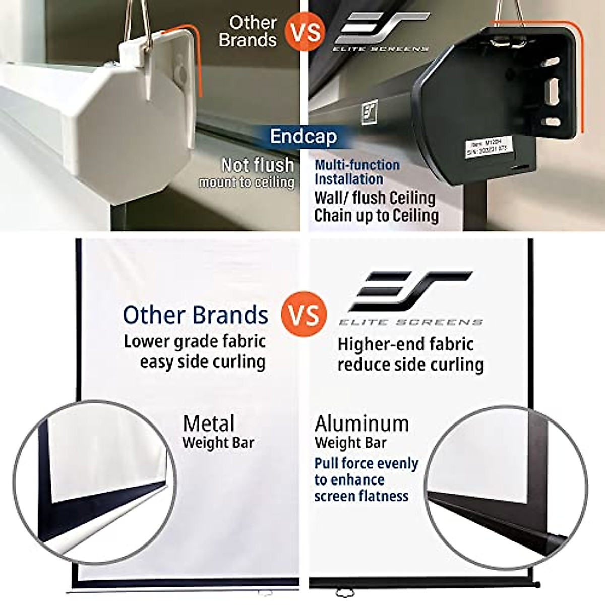 Elite Screens Manual B Series, 120-INCH Pull Down Projector Screen with Auto-Lock Mechanism, 4K / 8K 3D Ultra HDR HD Ready Home Cinema Theater Presentation Education, M120H