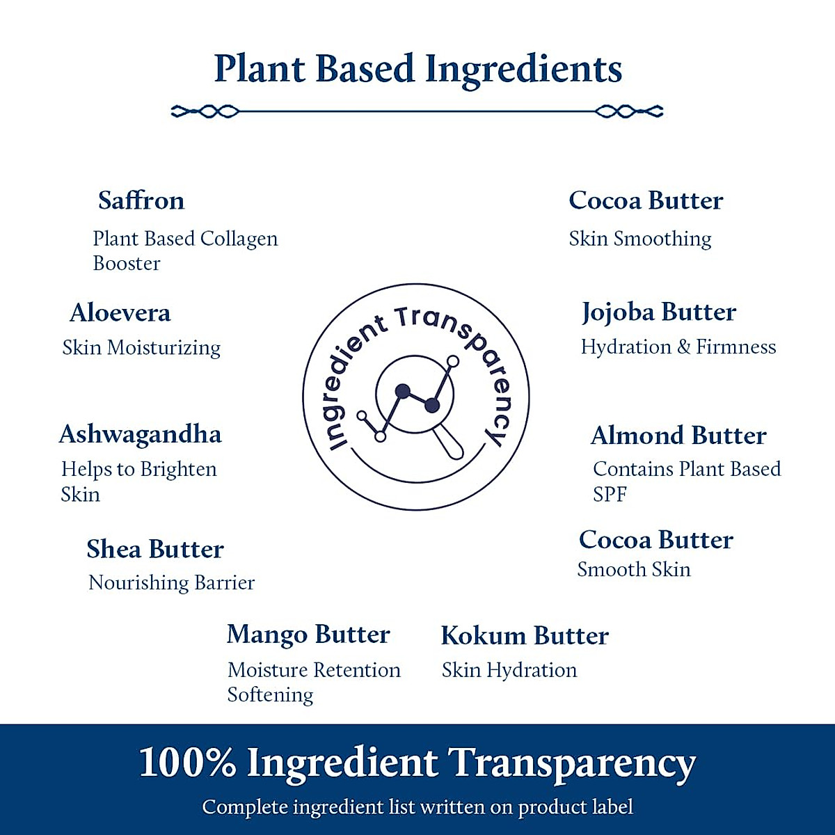 Blue Nectar Stretch Mark Cream for Pregnancy and Postpartum, Moisturizing Body Lotion for Women with Cocoa and Shea Butter for Pregnancy Gifts (12 Herbs, 6.76 fl oz)