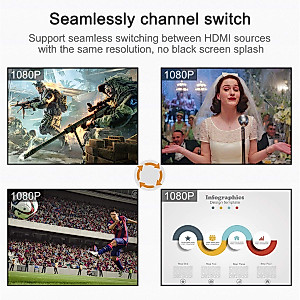 TESmart HDMI Switch 4X1 Quad Screen Multi-Viewer Splitter Seamless Switcher with 5 Display Modes IR Remote, Support 1080P@60Hz 4 in 1 Out(Black)