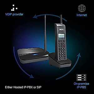 EnGenius FreeStyl SIP2, Long Range, Portable 900 Mhz VoIP Phone with 2-Way Radio for Broadcast/Intercom, Expandable up to (10) Handsets per Base, 10 Acres of Coverage, Includes (2) Handsets