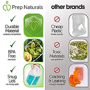 PrepNaturals Containers- 10 Pack of 25 Oz 100% BPA-free Plastic Food Containers with Lids- For Meal Preps and Storage- Dishwasher Safe- Food Storage Containers with Lids