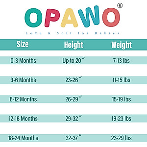 OPAWO Viscose from Bamboo Onsies for Baby Girls' One-Piece Rompers with 2 Way Zipper Mittens Cuff Infant Footless Sleep 'N Play6-12 Month