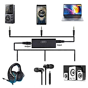 Abbasi HiFi Headphone Amplifier Portable Stereo Headphone AMP Rechargeable Audio Amplifier 3.5mm