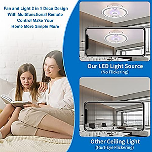 JTfany Ceiling Fans with Lights and Remote 18 Inch Flush Mount Ceiling Fan with Remote Dimmable 3 Speeds Low Profile Ceiling Fan RGB Bladeless Ceiling Fan Quiet Ceiling Fans for Bedroom Kidsroom