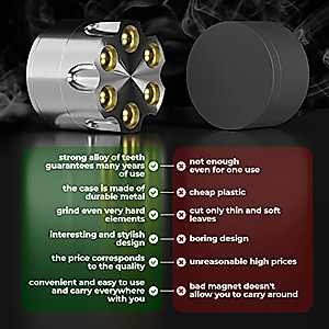 Universal Zink Hand Grinder, Revolver Collection, Silver 2.04in