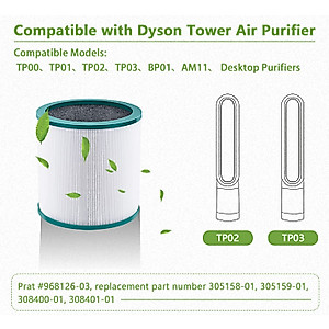 2 Pack,Air Purifier Filters Replacements,True HEPA Premium Grade Filters for Dyson Tower Purifier Pure Cool Link TP00,TP01,TP02,TP03,BP01,AM11 Models.Desk Purifier, Compare to Part # 968126-03
