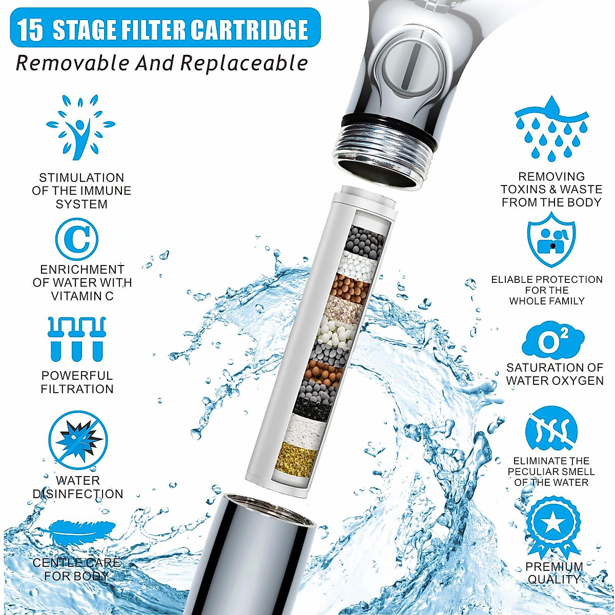 Nuodan Handheld Shower Head - High Pressure 6-mode Hand Held Shower Head with Brackets, Anti-clog Nozzles, Built-in Power Wash to Clean Tub, Tile & Pets, Extra Long 6 ft. Stainless Steel Hose