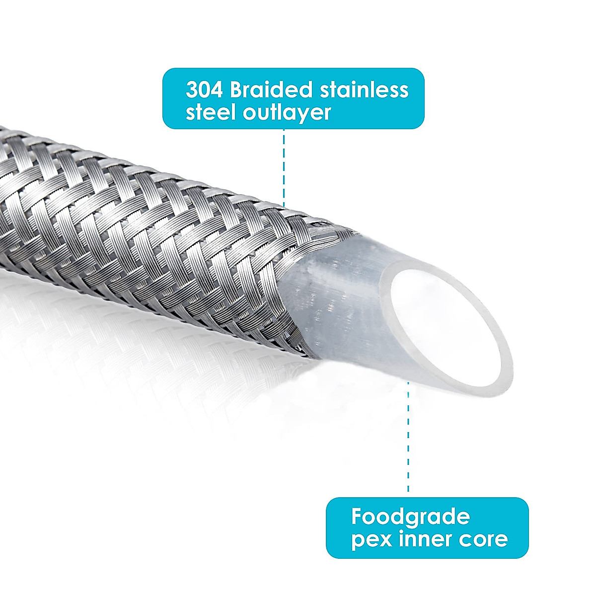 20 FT Premium Stainless Steel Braided Ice Maker Water Hose + 1/4 In O.D. 25 FT Water Tubing with Feed Water Adapter and Quick Fittings for RO Filter System,Refrigerator,Ice Maker