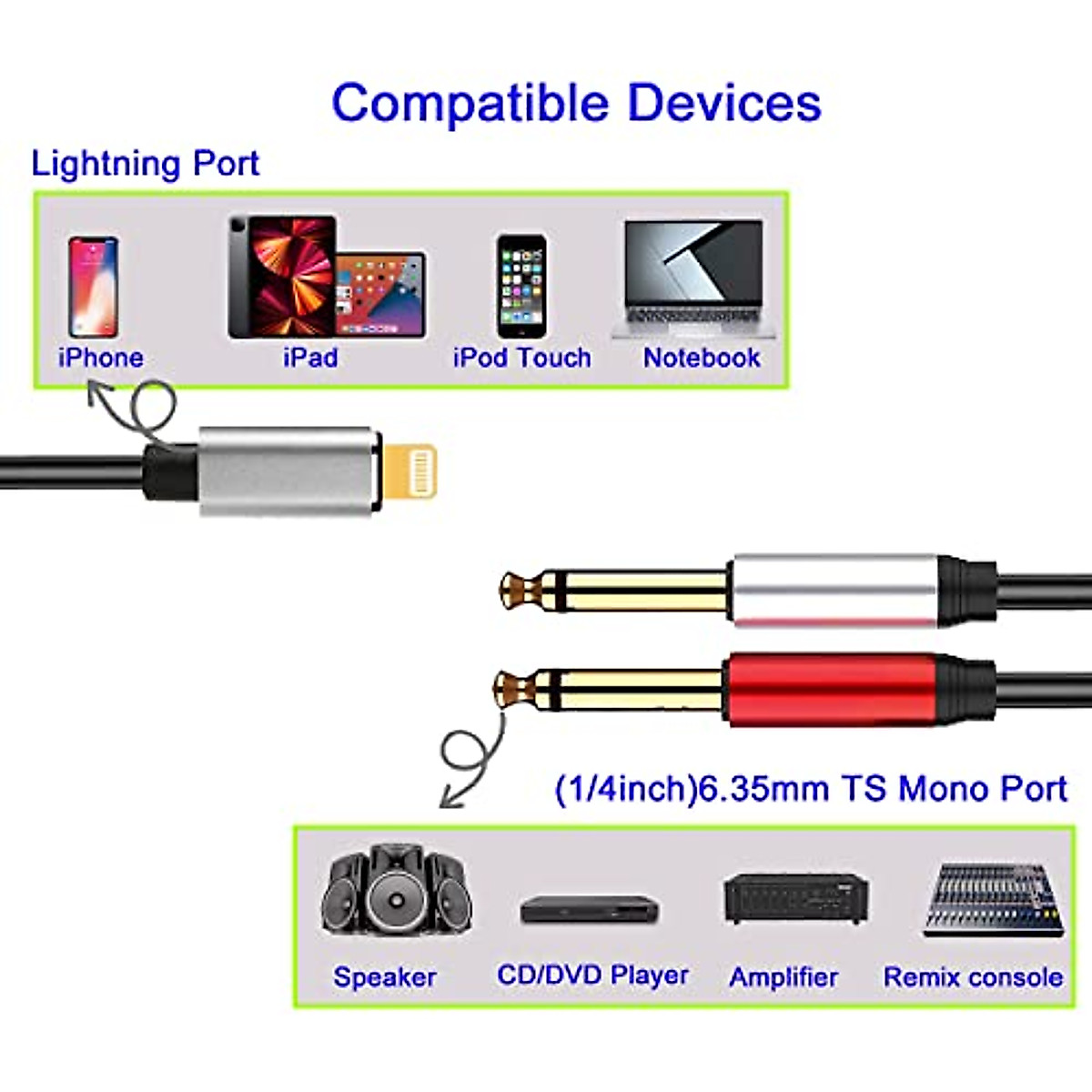 WUSERNING iOS Port to 2-Male 6.35mm (1/4 inch) TS Mono Stereo Y-Cable Splitter Compatible for iPhone,iPad,iPod,Amplifier,Mixing Console,Speaker,etc(6.6Feet)