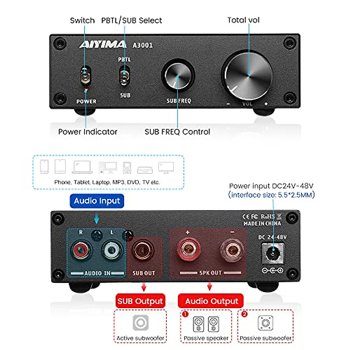 AIYIMA A3001 Mini Stereo Amp 200W Subwoofer Amplifier Class D Mono Amp with Full-Frequency & Sub Bass Home Audio Speaker amp