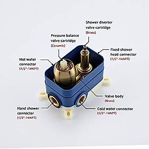 Shower System, Brushed Gold Shower Faucet Set Contain High Pressure 12 inch Round Rain Shower Head with Handheld, Wall Mounted Golden Brush Rainfall Shower Mixer Combo Set for Bathroom