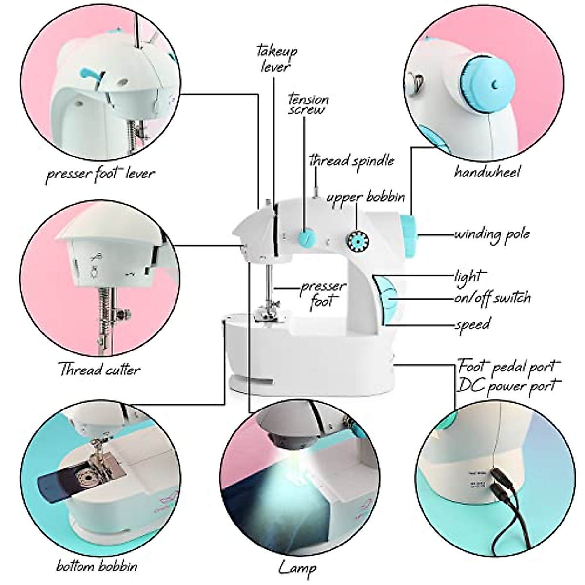 Mini Sewing Machine for Beginners Adult, 48-Piece Portable Sewing Machine, Dual Speed Small Sewing Machine, Adults and Kids Sewing Machine, Travel Beginner Sewing Machines with Sewing Kit and Book