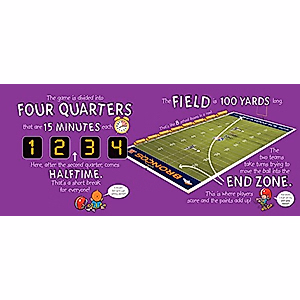 My First Book of Football: A Rookie Book (A Sports Illustrated Kids Book) (Sports Illustrated Kids Rookie Books)