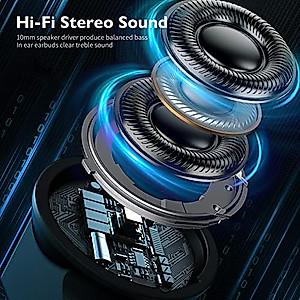 Jelanry Wireless Gaming Earbuds, 2.4G Dongle & Bluetooth 22ms Low Latency, for PC PS4 PS5 Switch USB C in Ear Headphones w/Mic Earbuds Headset for Samsung S23 S22 S21 Fold 4 iPhone 14 13 12 iPad Pro