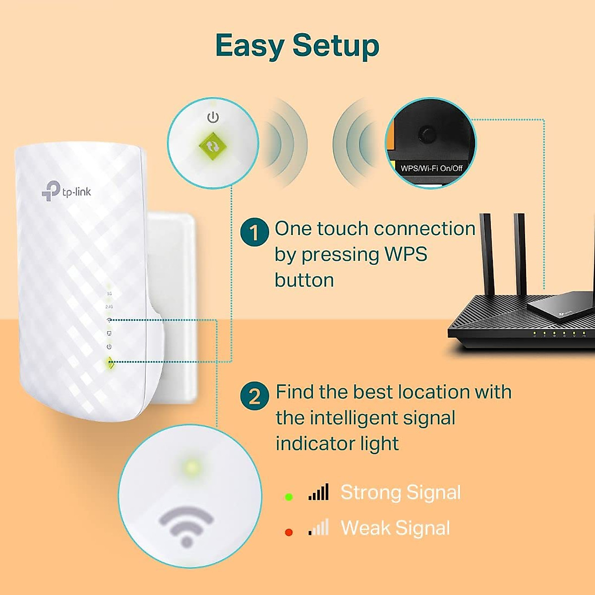 TP-Link AC750 WiFi Extender (RE220), Covers Up to 1200 Sq.ft and 20 Devices, Up to 750Mbps Dual Band WiFi Range Extender, WiFi Booster to Extend Range of WiFi Internet Connection