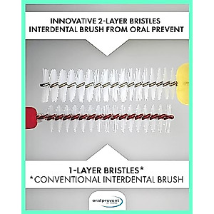 Oral Prevent 24 Pieces interdental Brushes - Tooth Cleaning for The interdental Spaces - Proxy Brushes - Tartar/Caries Prevention (0.60 mm, red)