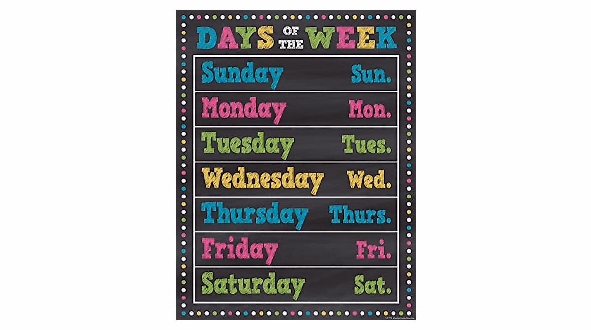 Teacher Created Resources Chalkboard Days of Week Chart