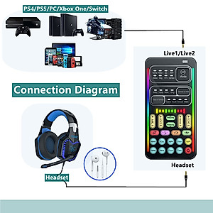 Portable Voice Changer, 2rd Generation i9 Live Sound Card, Cool Lights Sound Board - Voice Disguiser/Modulator for PS4/PS5/Xbox One/PC/Phone/Laptops with Adjustable Voice Functions