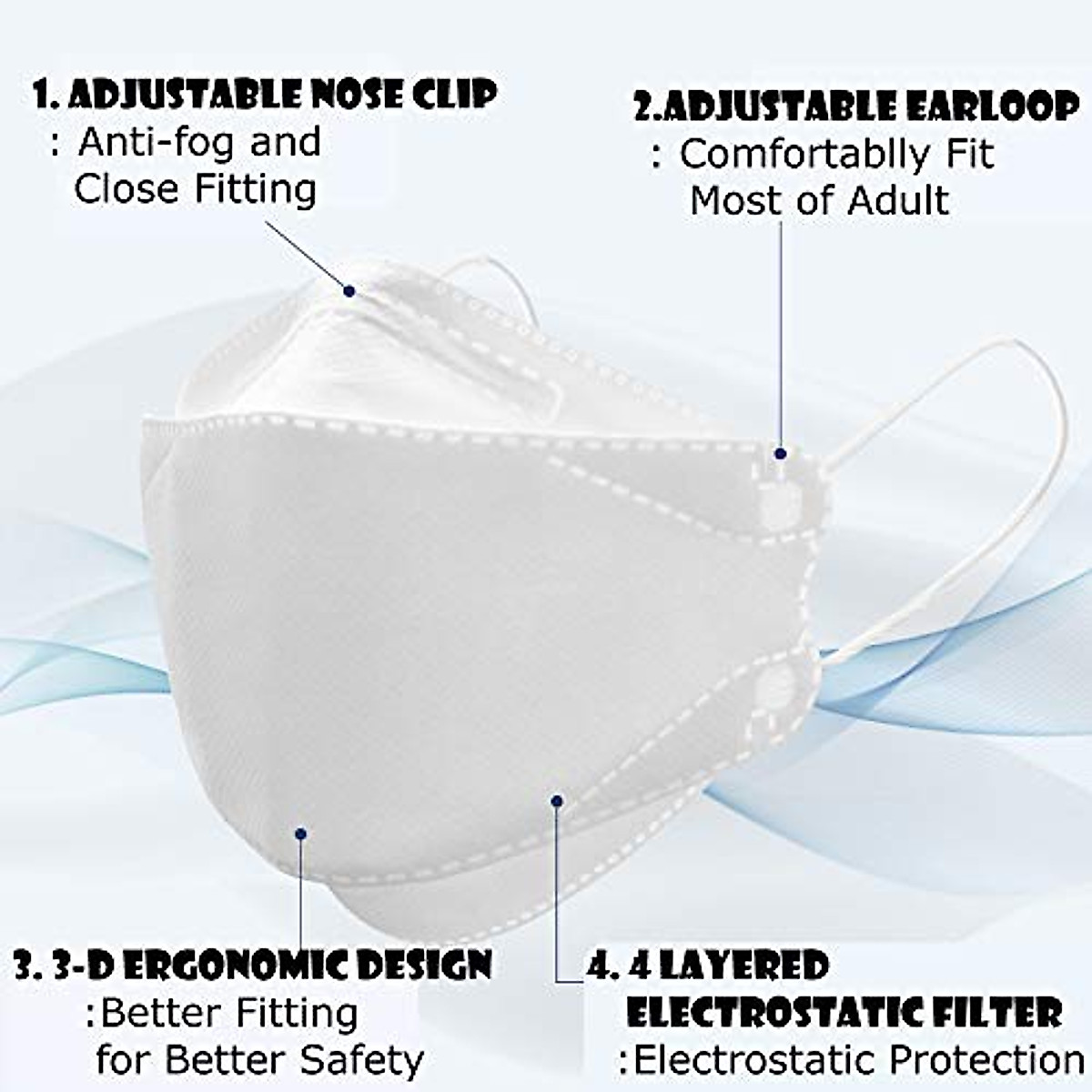 【 30 Pack 】 INT White KF94 Mask, Certified, 4-Layered Face Safety, Patented Adjustable Earloop, FDA Registered Device, Individually Sealed Package"MADE IN KOREA"