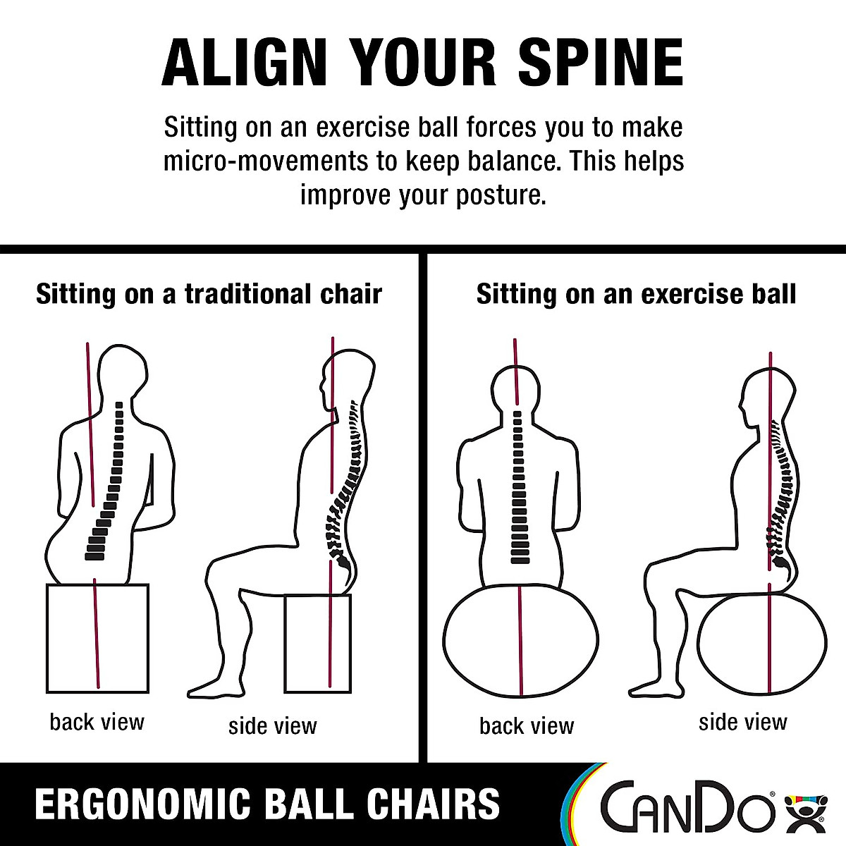 Cando-30-1791 Metal Ball Chair, 22" with Arms, Black