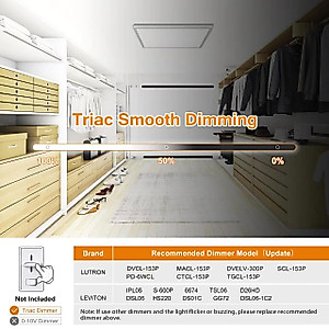 Mcacggo 2x2 FT LED Flat Panel Light Surface Mount Dimmable & 3000K/4000K/5000K in one - 40W 24x24 inch Backlit Flush Mount Ceiling Fixture, Bright 4400LM, 100-277V, ETL Listed, 4-Pack