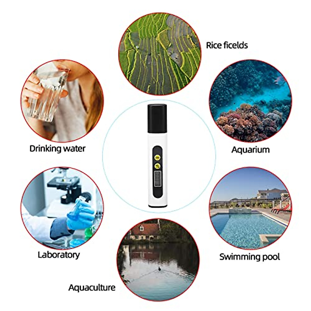 Water Quality Test Pen, 0 To 9990ppm Sensitive Accurate TDS Meter Portable for Aquarium for Drinking Water