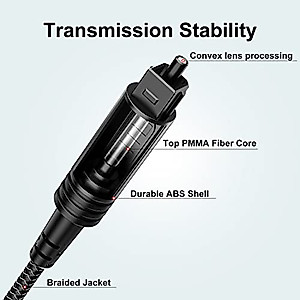 EMK Optical Audio Cable Optical Cable Digital Fiber Optic Toslink Cable for Sound Bar, TV, PS4, Xbox, Home Theater & More (3 Feet/1M, Slim Nylon Braided, Black1)
