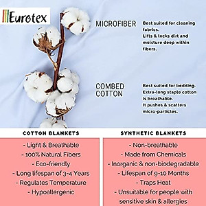 Cotton Throw Blanket Queen Size for Bed - Diamond Weave Blankets, Teal Soft Lightweight Woven Throw Blankets for Couch Bed Sofa Travel 100% Cotton Blankets & Throws - 90x90 inches