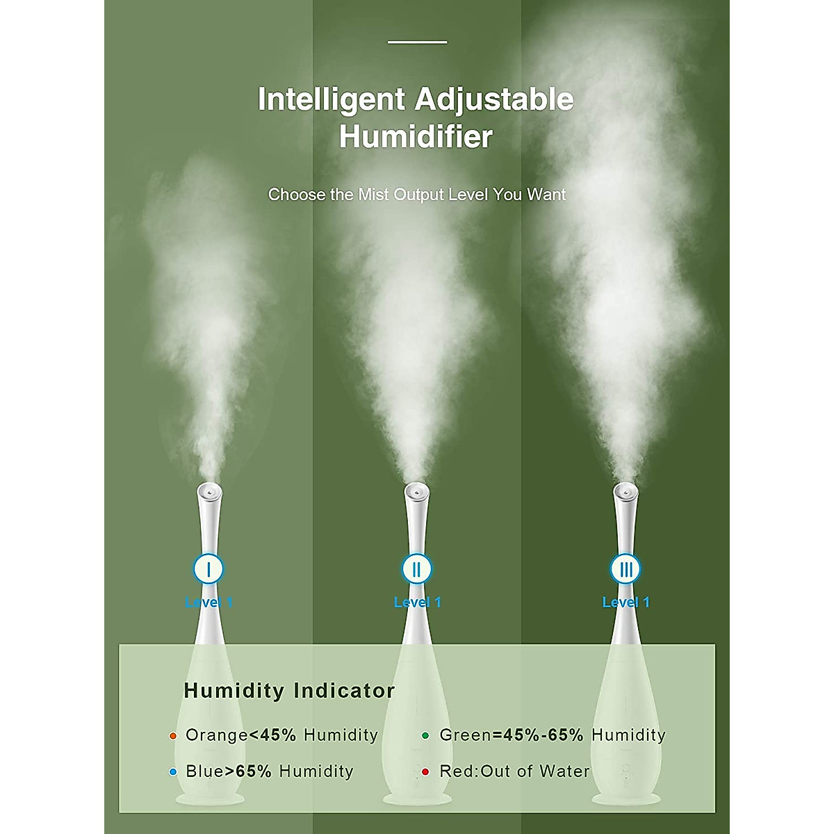 Humidifier, 5L Floor Humidifiers for Large Room with Remote Control, Cool Mist Humidifiers with Oil Diffuser Tray, Smart Humidity Last up to 50 Hours