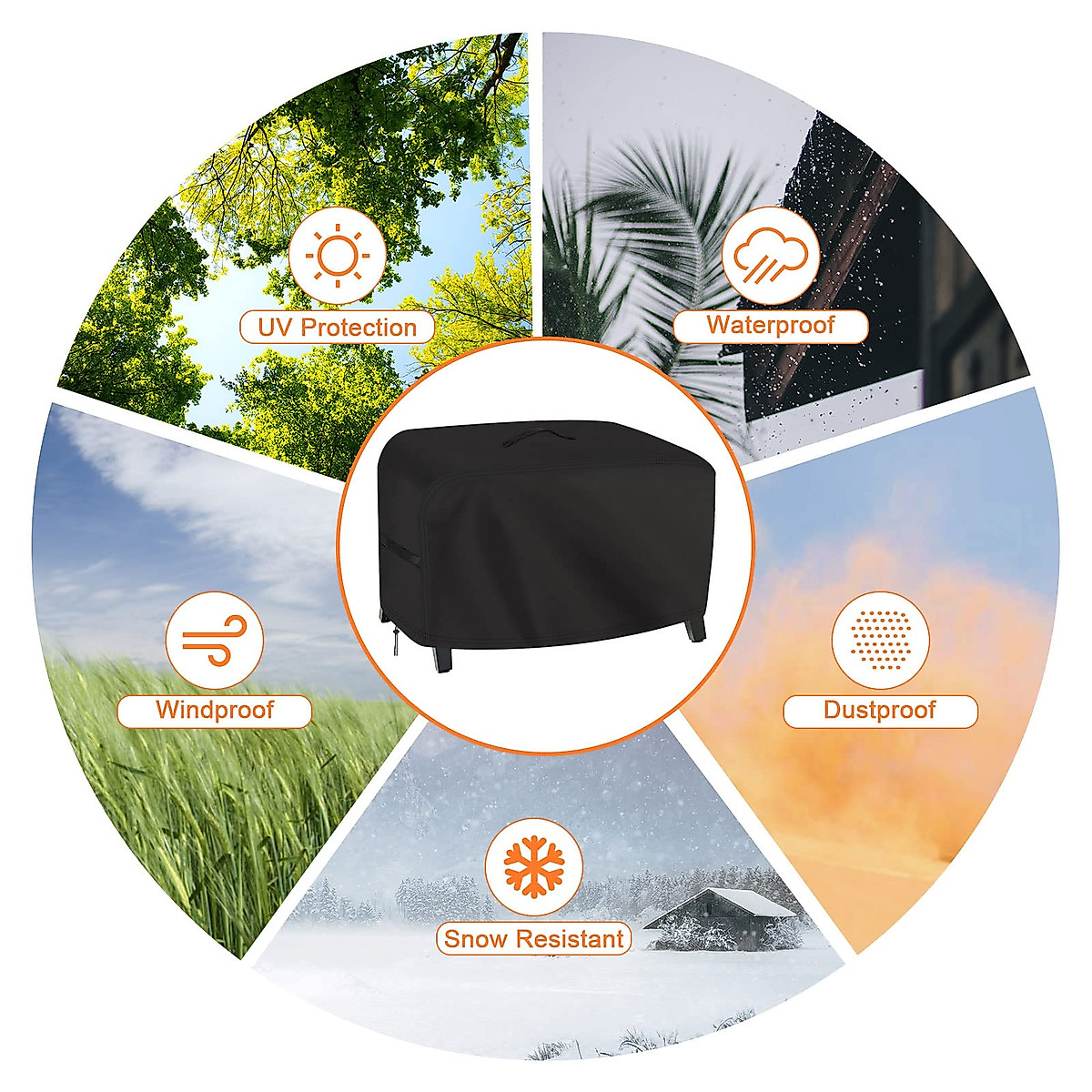 Jungda Grill Cover for Blackstone E-Series 22" Electric Tabletop Griddle,Waterproof Small Table Top BBQ Grill Cover,Heavy Duty 600D Outdoor Tabletop Grill Cover