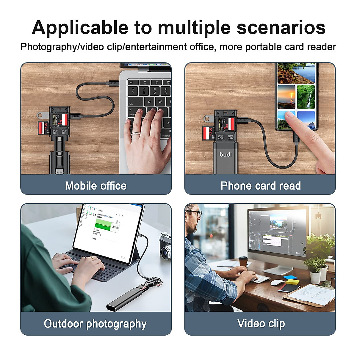 BUDI Multifunctional 9 in1 SD Card Reader Cable and USB 3.0 TF/SD Type-C with OTG Adapter for iPhone Android and Computer Memory Stick Plug and Play (Upgrade Version)