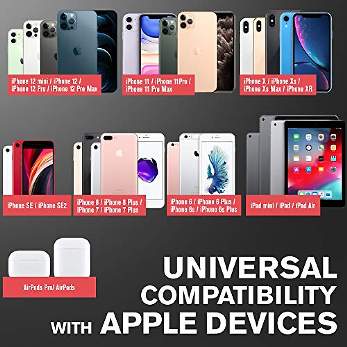 VENA USB C to Lightning Cable - 6 Inch, (Apple MFI Certified) 18W Fast Charge Power Delivery Nylon Braided Apple Charger Compatible with iPhone 13 12/12 Mini/12 Pro/11 Pro Max/X/XS/XR/iPad Air