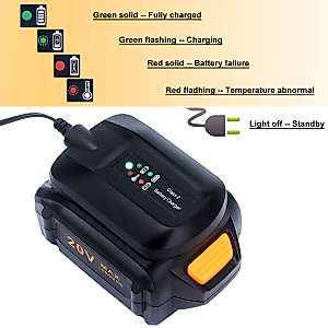 Biswaye WA3742 WA3732 20V Lithium Charger Compatible with Worx 18V/20V PowerShare Battery WA3525 WA3520 WA3512 WA3512.1 WA3575 WA3578