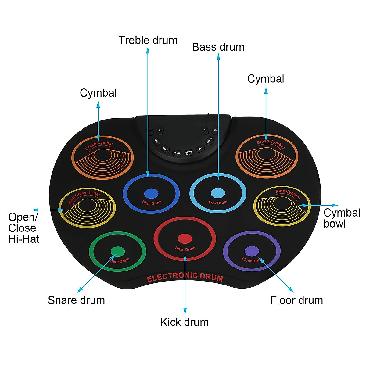 Electronic Drum Pad Electric Drum Set Kids Drum Roll up Practice Drum Pad Beginner Percussion Instrument(Colorful )