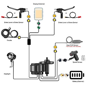 BAFANG BBS02B 48V 750W Mid Drive Electric Bike Motor Ebike Conversion Kit Mid-Mounted Engine for Mountain Bike Road Bicycle with Optional 48V 17.5Ah 18Ah and 48V 20Ah Battery
