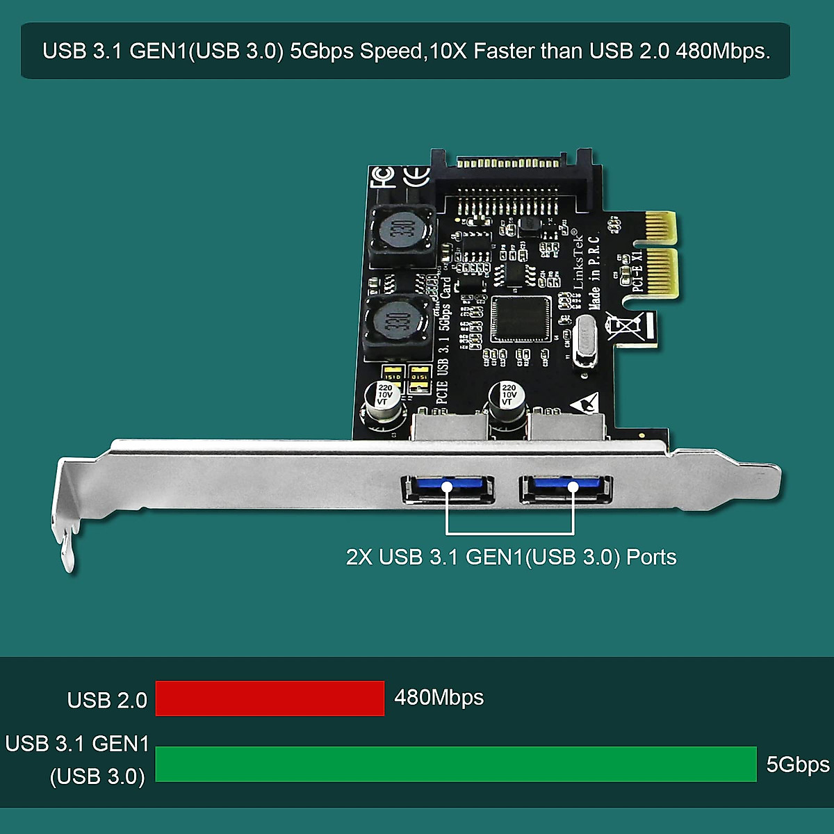 LinksTek 2-Ports PCIE USB 3.0 (USB 3.1 GEN1) 5Gbps Expansion Card for Desktop PCs, 2X 5Gbps USB-A Ports, Built in Smart Power Distribution Technology, No Need Extra Power Supply (PCIE-U302A)