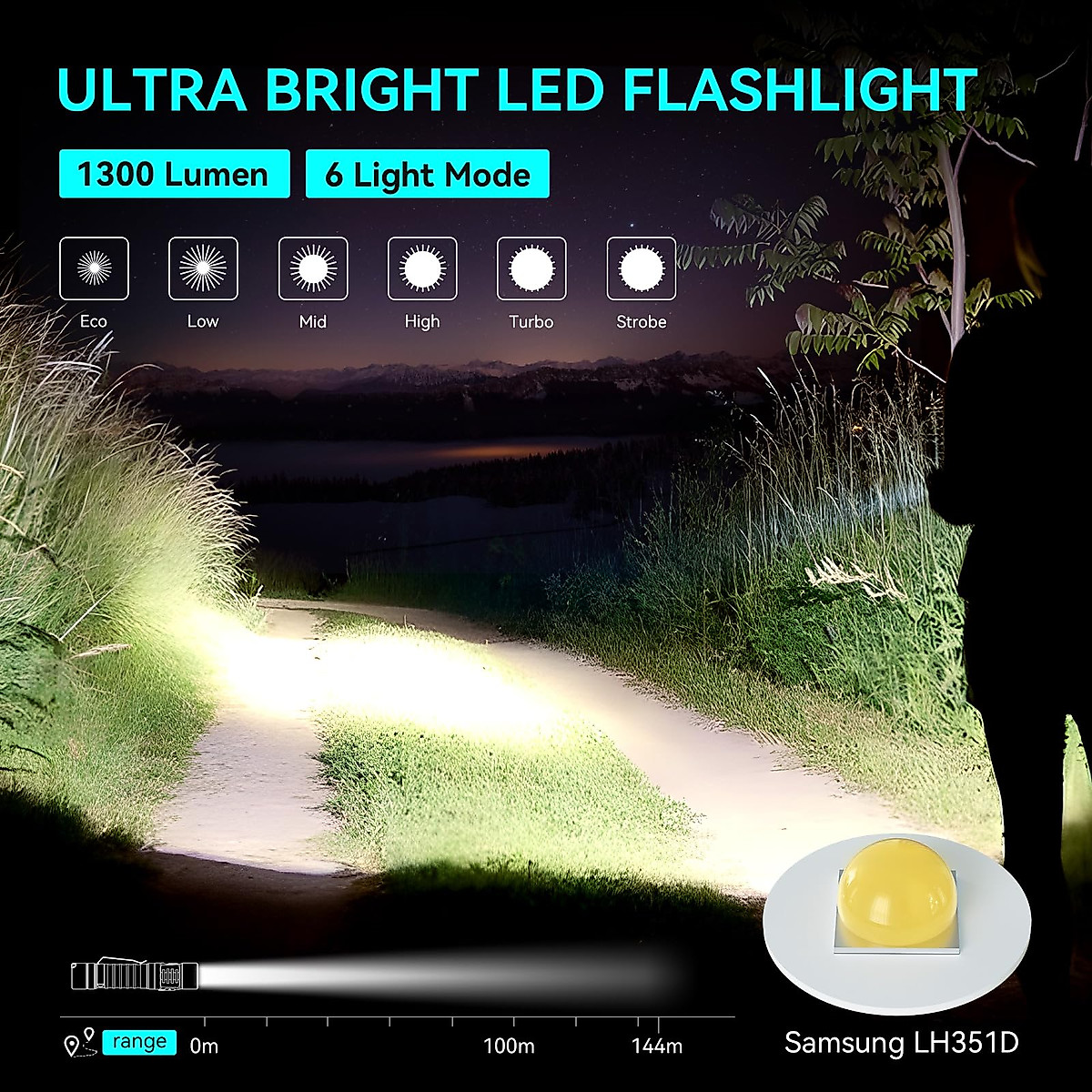 Wurkkos FC11 Rechargeable LED Flashlights Max 1300Lumen High 90CRI EDC Flash Light USB C Charge,IP67 Waterproof Torch, Magnetic Tailcap, Great for Dog Walking Home use Emergency(5000K)