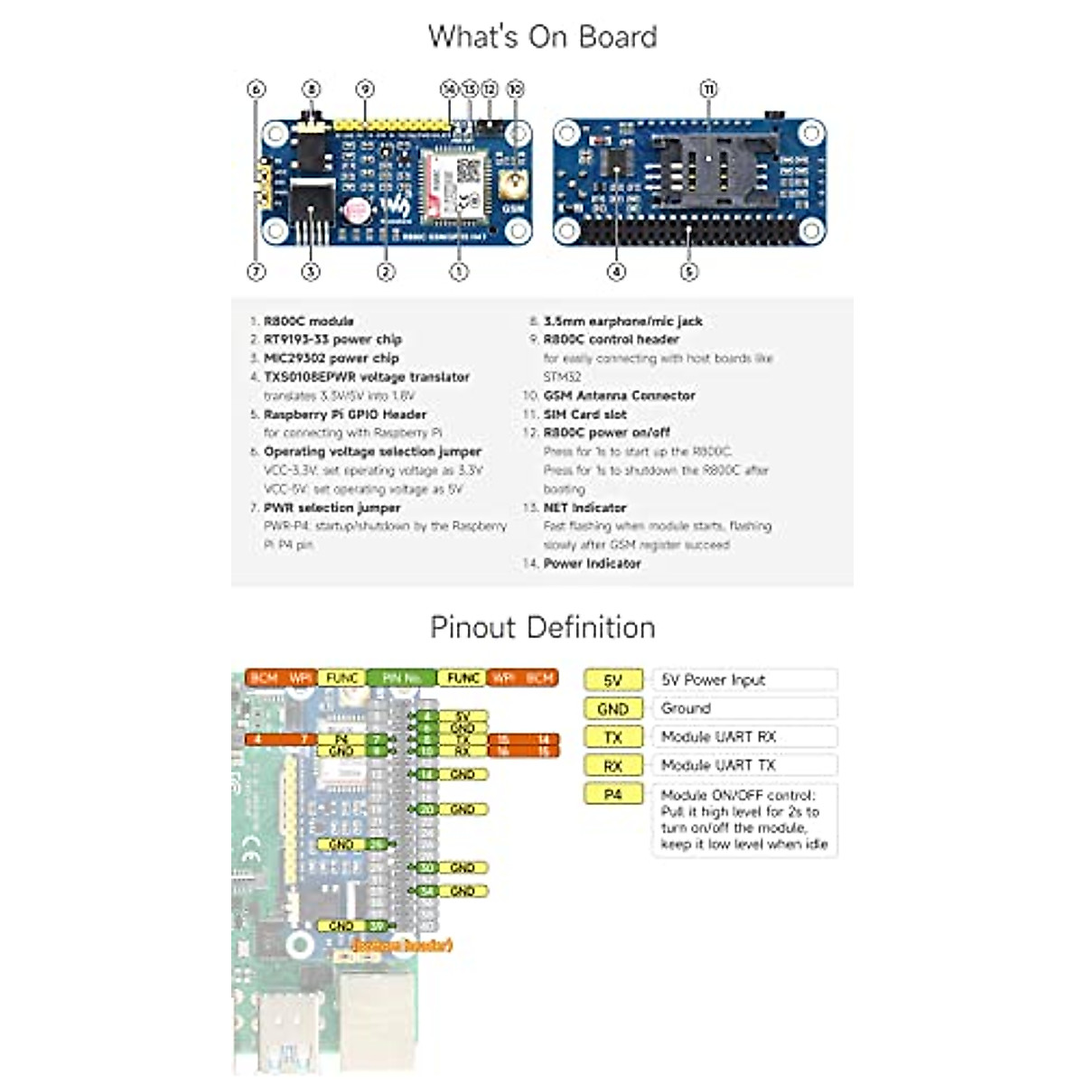Waveshare R800C GSM/GPRS HAT Compatible with Raspberry Pi and Jetson Nano, Support 2G Communication Phone Call and SMS