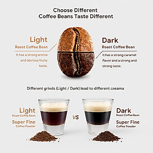 Stainless Steel Refillable Coffee Pods Compatible for Nespresso VertuoPlus,Stainless Steel Reusable Coffee Capsules Pods (2.4 oz)