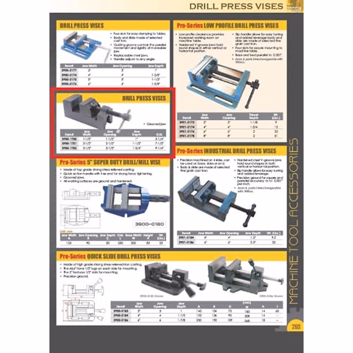 HHIP 3900-1730 Grooved Jaw Drill Press Vise, 1.5" Width x 1" Depth Jaw, 1.5" Jaw Opening (Pack of 1), Black